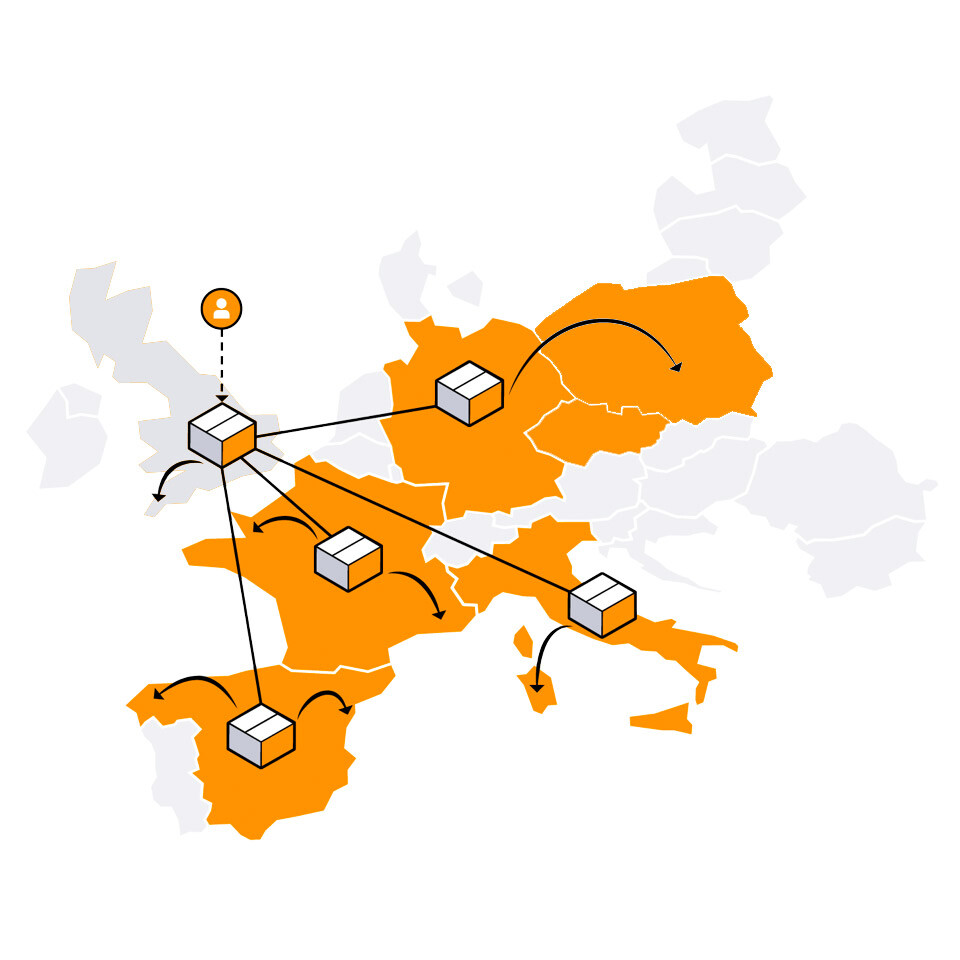 PAN, European Fulfilment Network of Multi-Country Inventory?